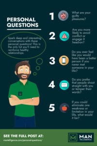 84 Revealing Personal Questions – Interesting And Fun Way To Know More