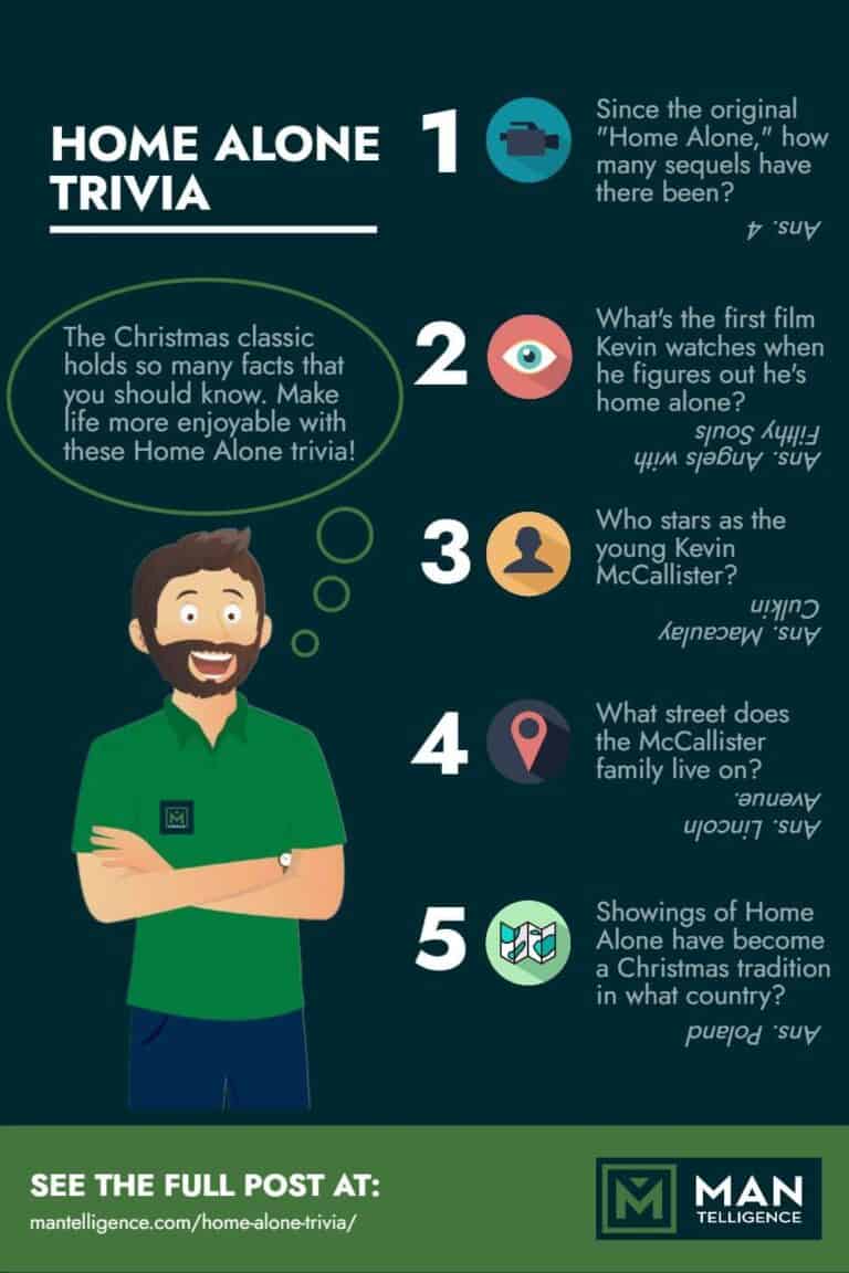 16+ Home Alone Trivia Questions & Answers (Fun Movie Quiz)