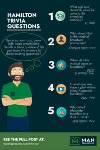 26+ Hamilton Trivia Questions & Answers (Easy to Hard)
