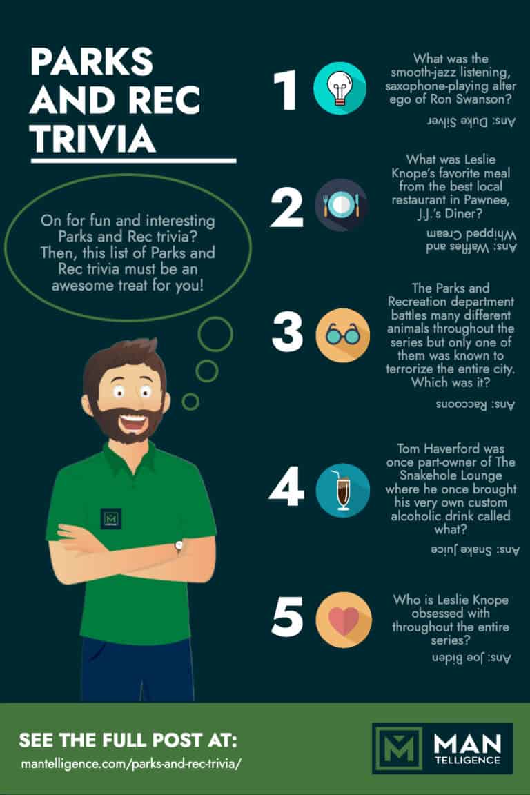15 Parks And Rec Trivia Questions & Answers (Fun Quiz)
