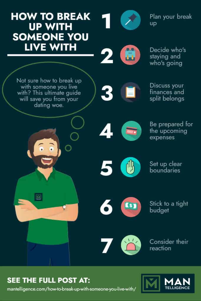 How to Break up With Someone You Live With - 7 Important Steps